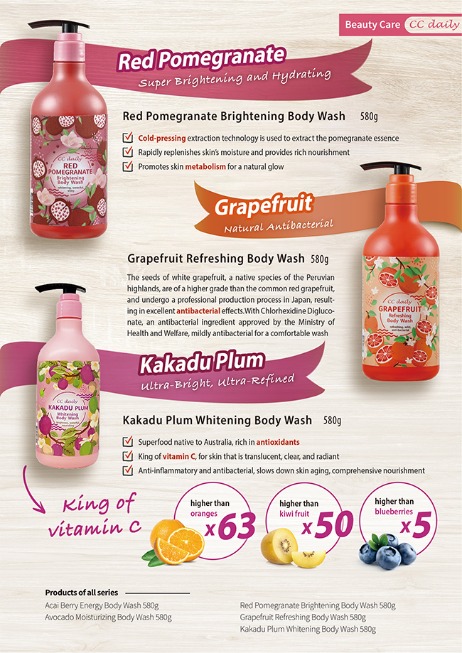 Formosa Biomedical Technology | Formosa Biomedical Products Catalog