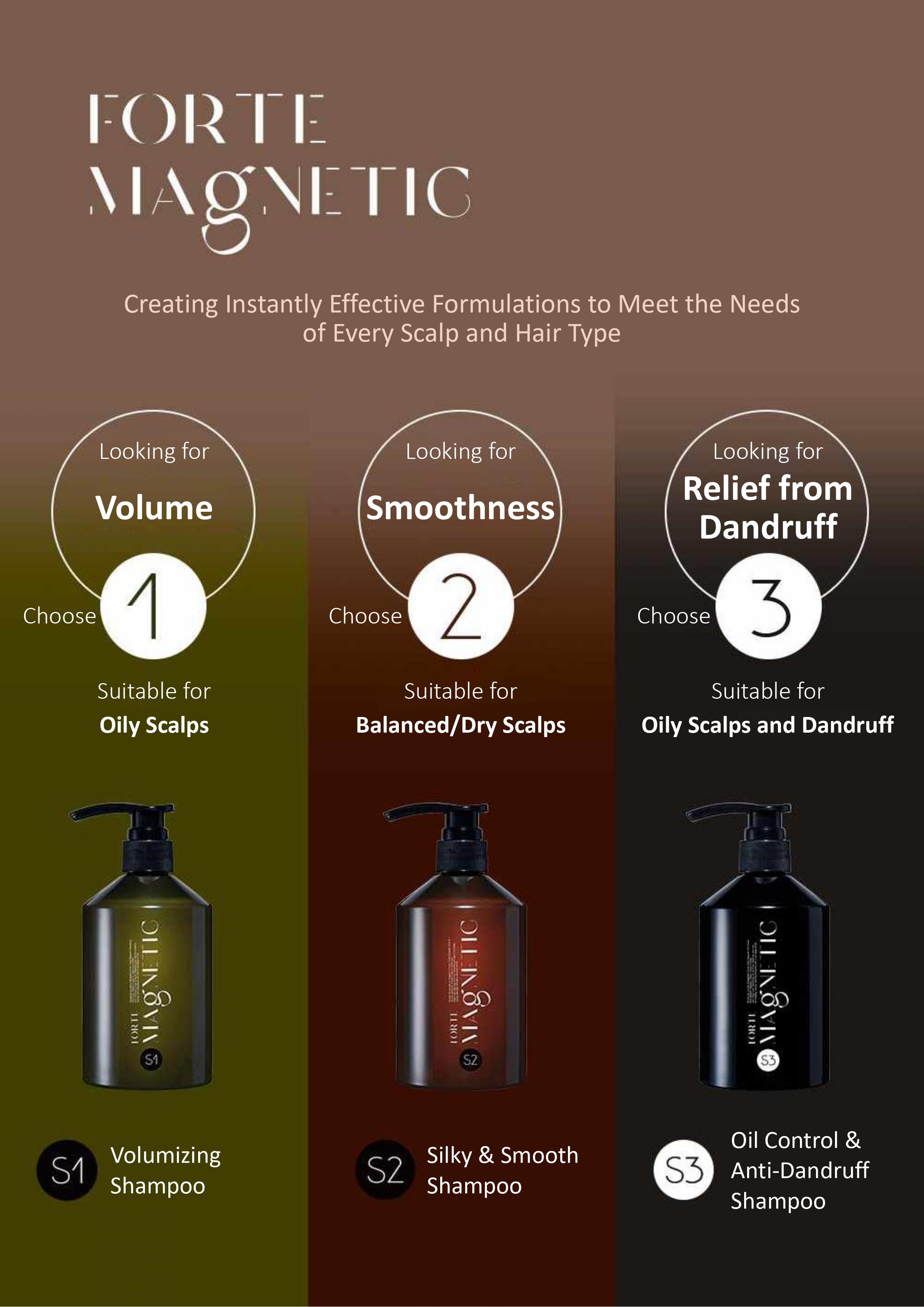 Formosa Biomedical Technology | Formosa Biomedical Products Catalog