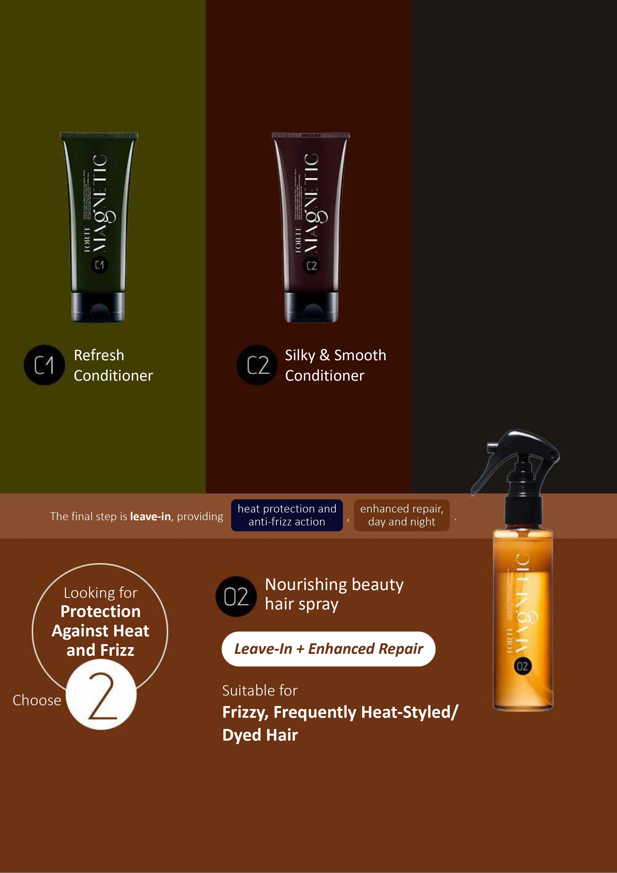 Formosa Biomedical Technology | Formosa Biomedical Products Catalog