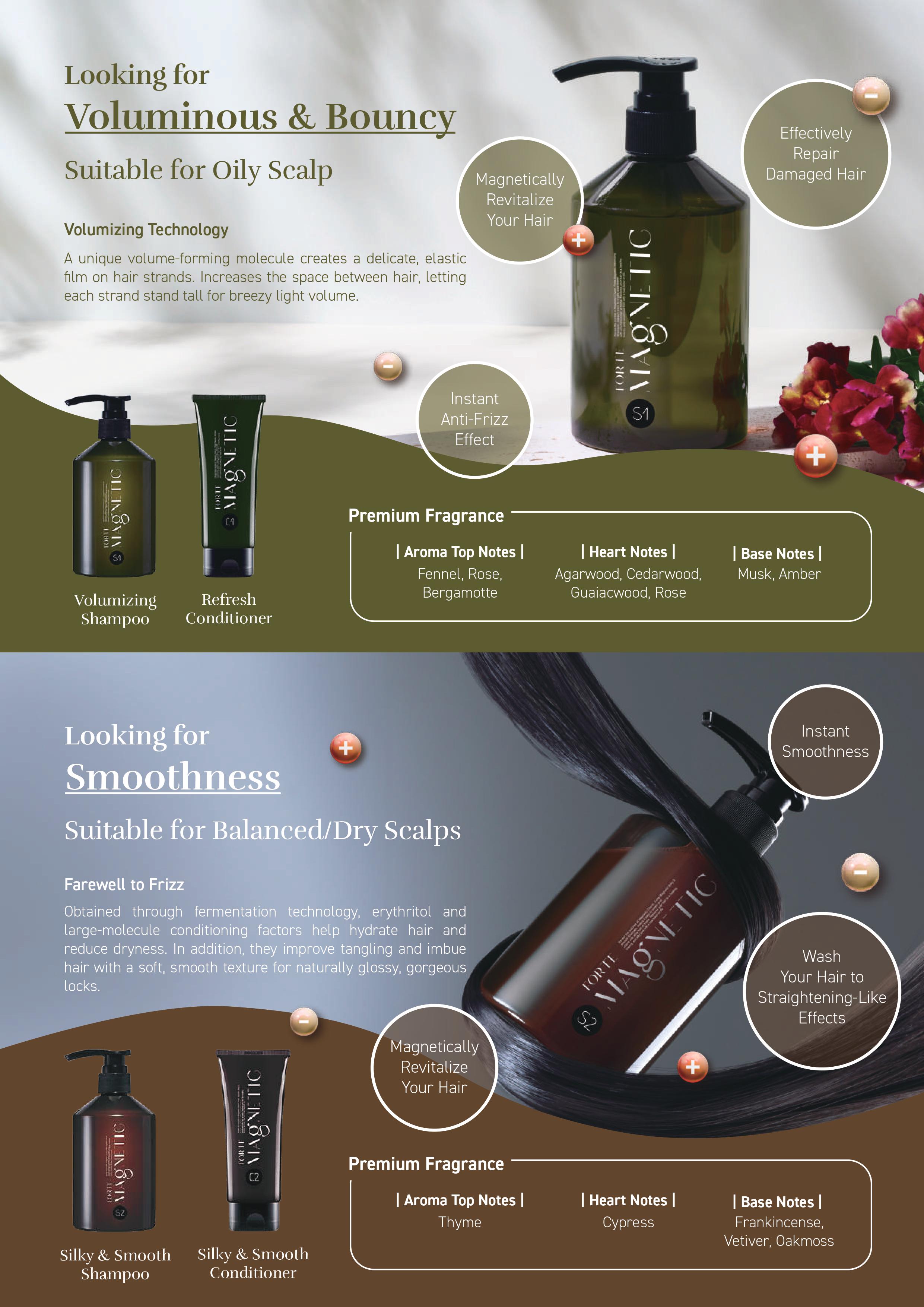 Formosa Biomedical Technology | Formosa Biomedical Products Catalog